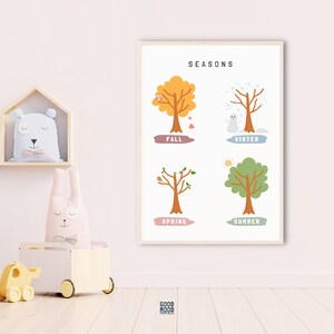 Seasons Poster, Seasons Print, Printable Wall Art, Educational Poster ...