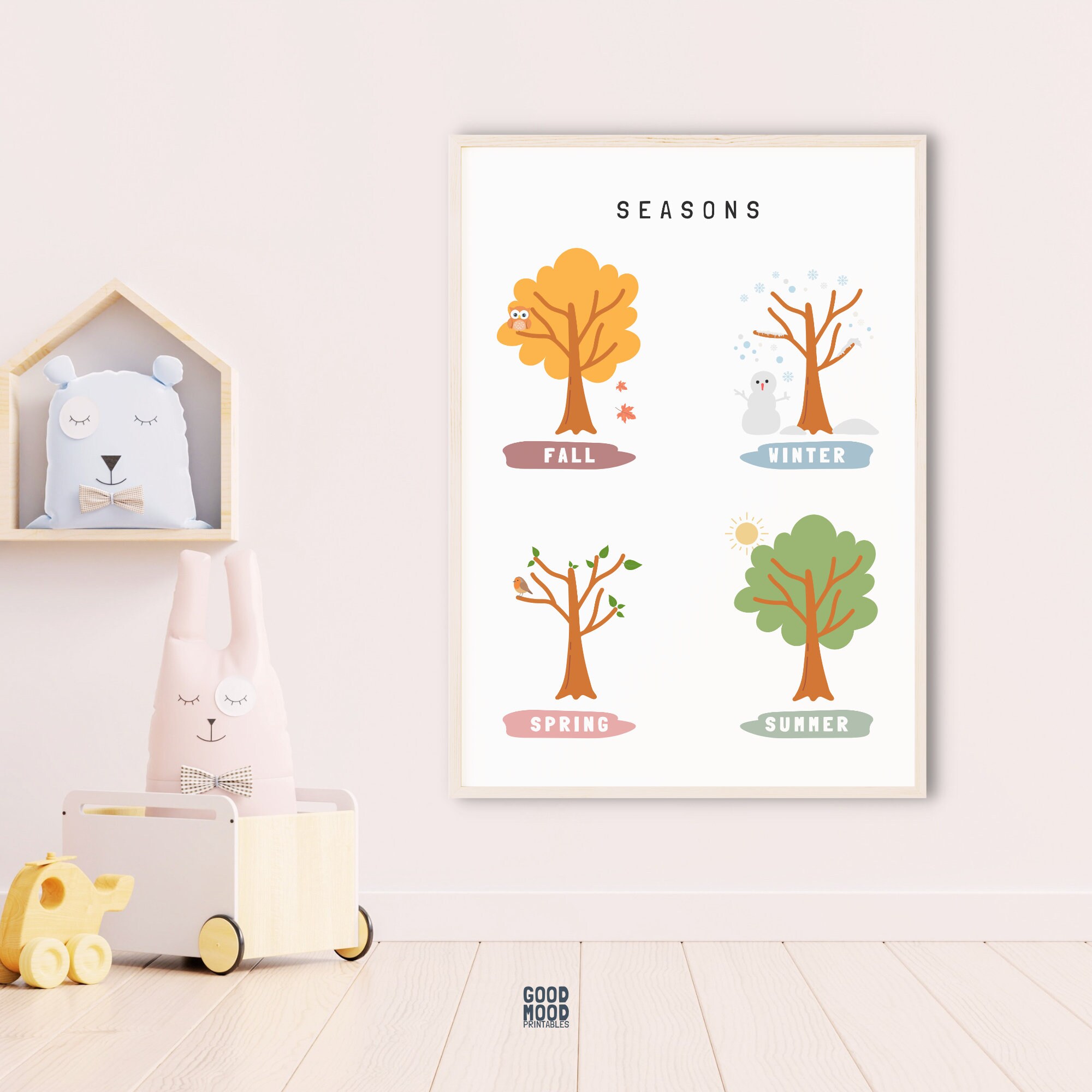 Seasons Poster Seasons Print Printable Wall Art Educational - Etsy