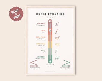 Music Dynamics Poster, Music Education, Music Note Value, Music ...