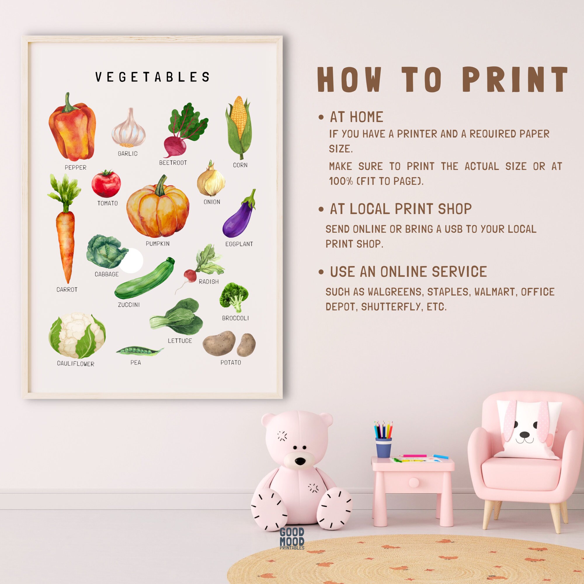 Set of Educational Posters Montessori Classroom - Etsy