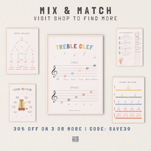 Piano Music Notes Poster, Treble Clef, Bass Clef, Music Theory Posters ...