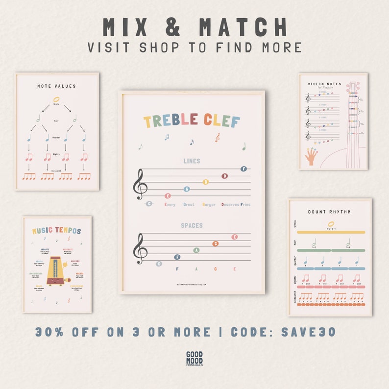 Piano Music Notes Poster, Treble Clef, Bass Clef, Music Theory Posters ...