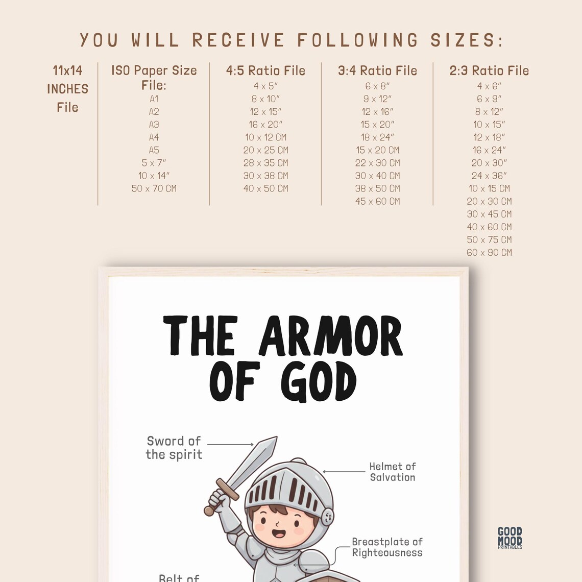 The Armor of God Poster for Kids, Preschool Classroom Decor, Christian ...