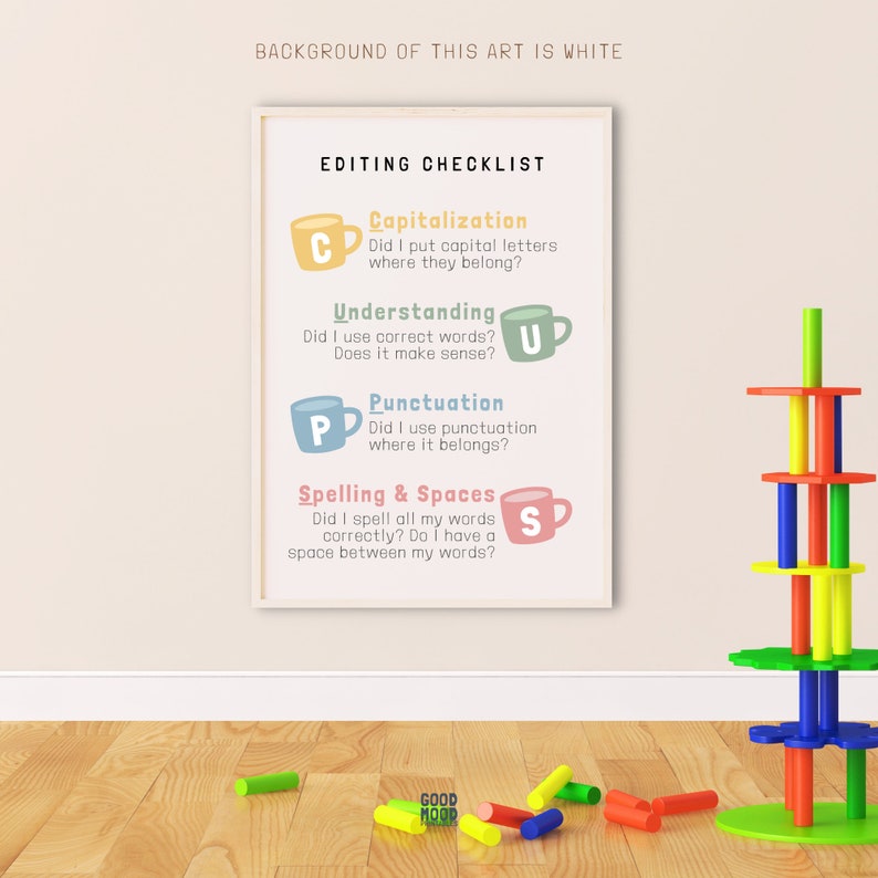 Cups Editing Checklist, English Classroom Decor, Young Writers Editing ...