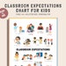 Classroom Expectations Poster, Classroom Rules Poster, Bulletin Board ...