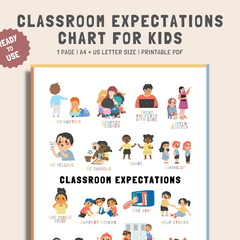 Classroom Rules - Etsy
