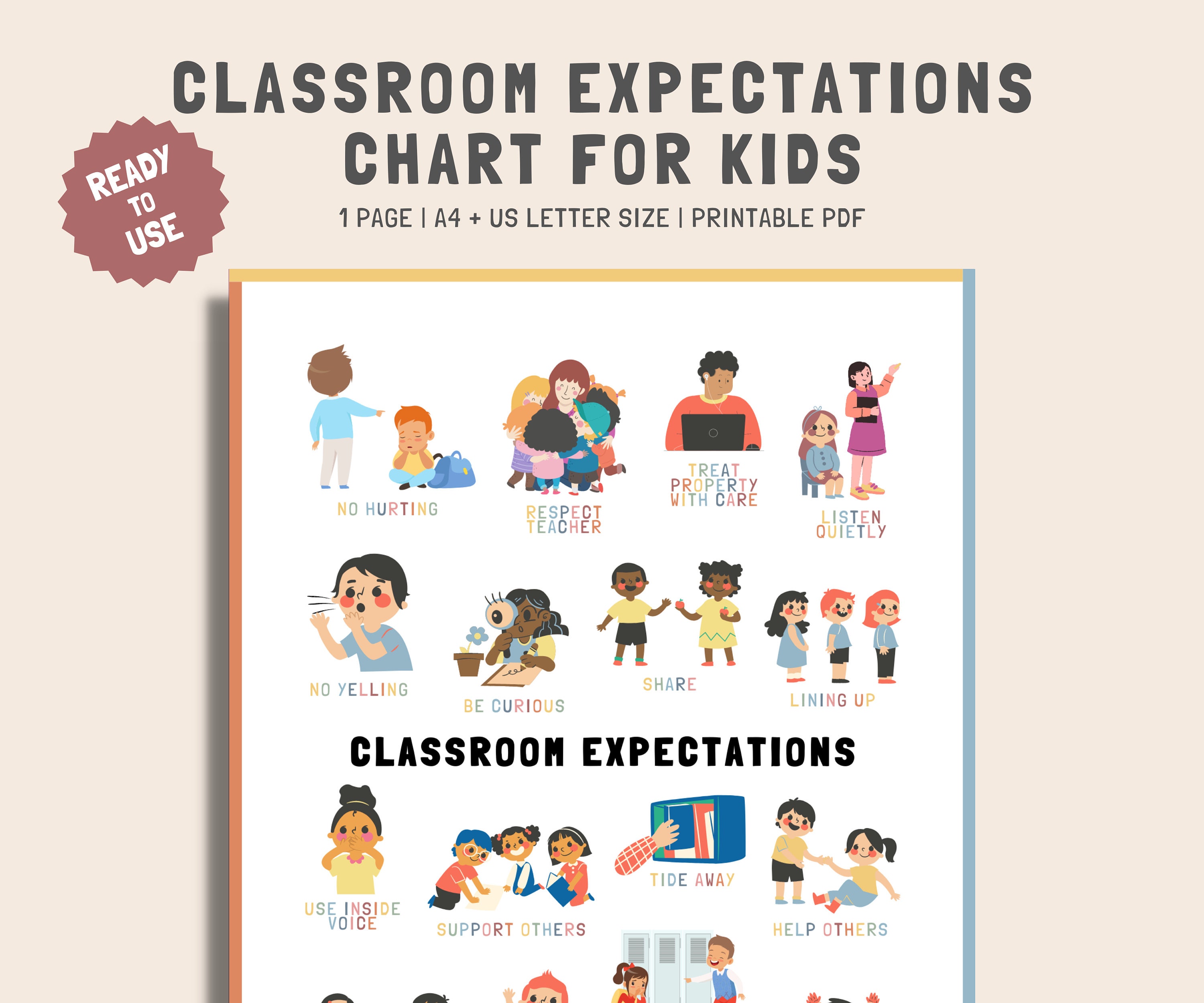 Classroom Expectations Poster, Classroom Rules Poster, Bulletin Board ...