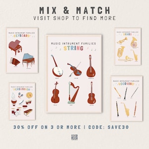 Music Instruments Poster, Classical Music Instruments, Educational ...