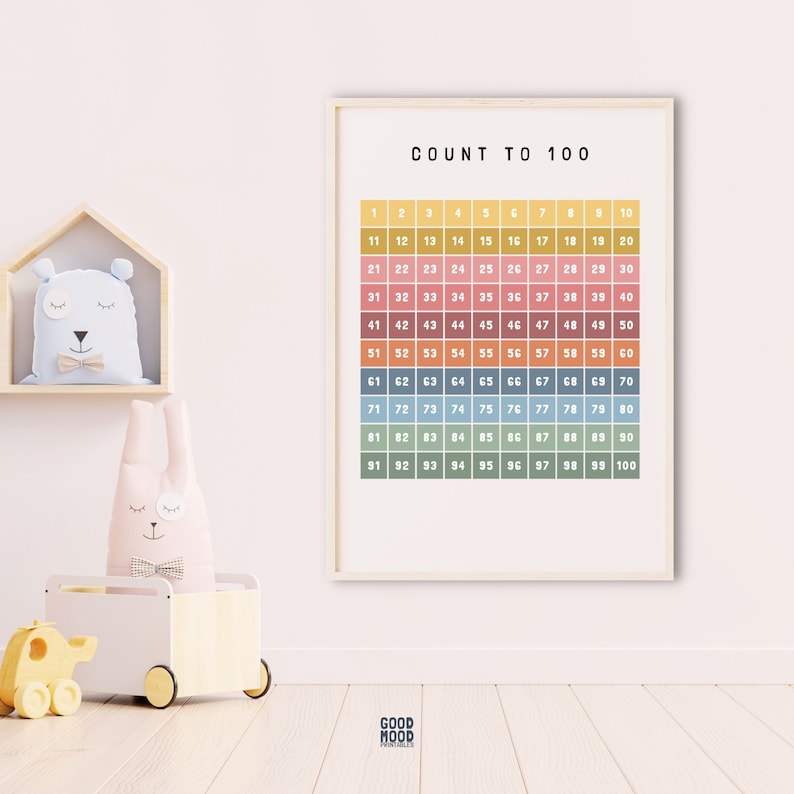 Hundreds Chart Printable, Count to 100 Poster, Educational Print ...