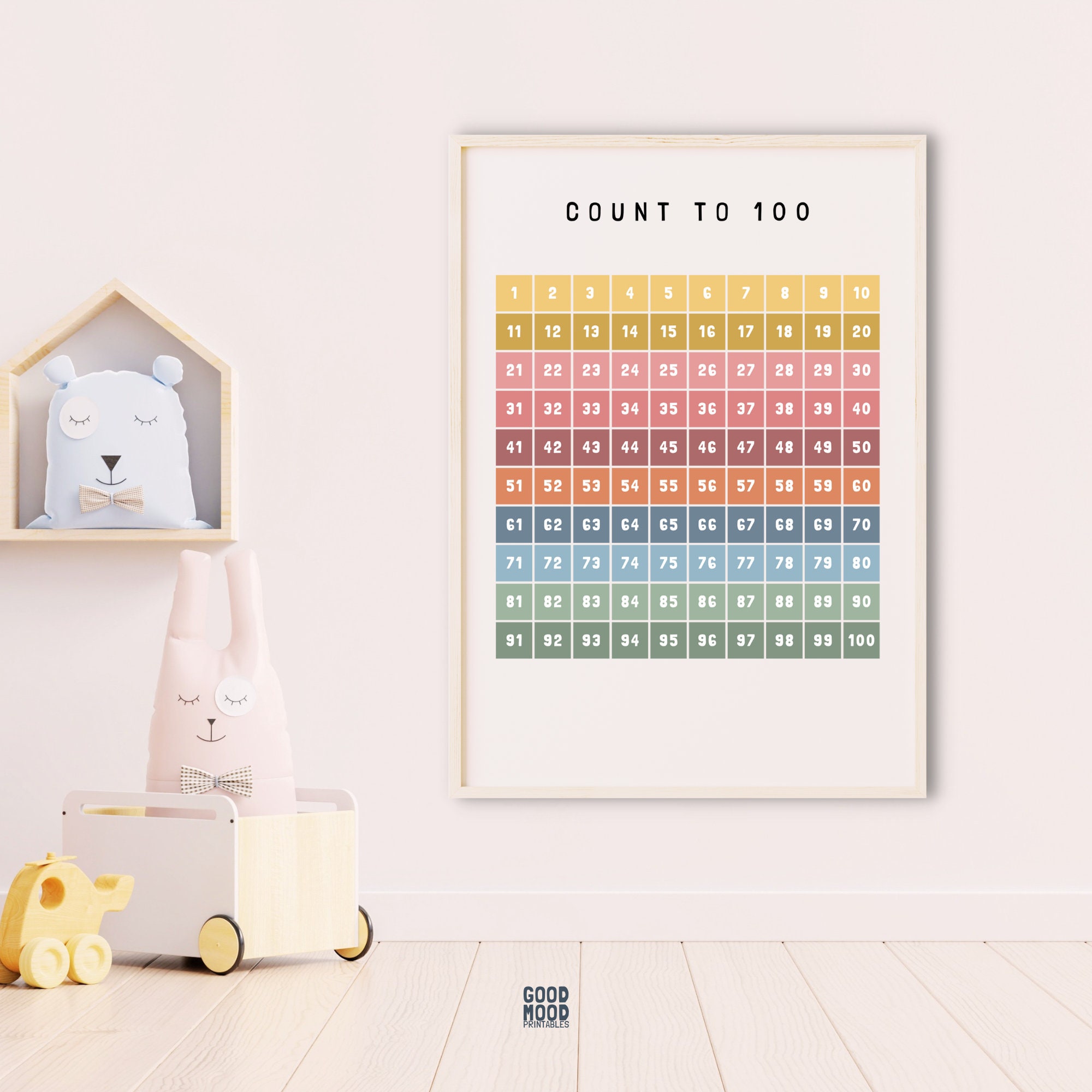 Hundreds Chart Printable, Count to 100 Poster, Educational Print ...