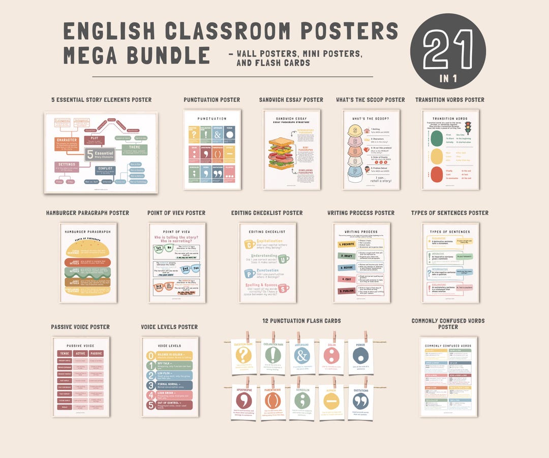 English Classroom Poster Mega Bundle, Modern English Classroom Decor ...
