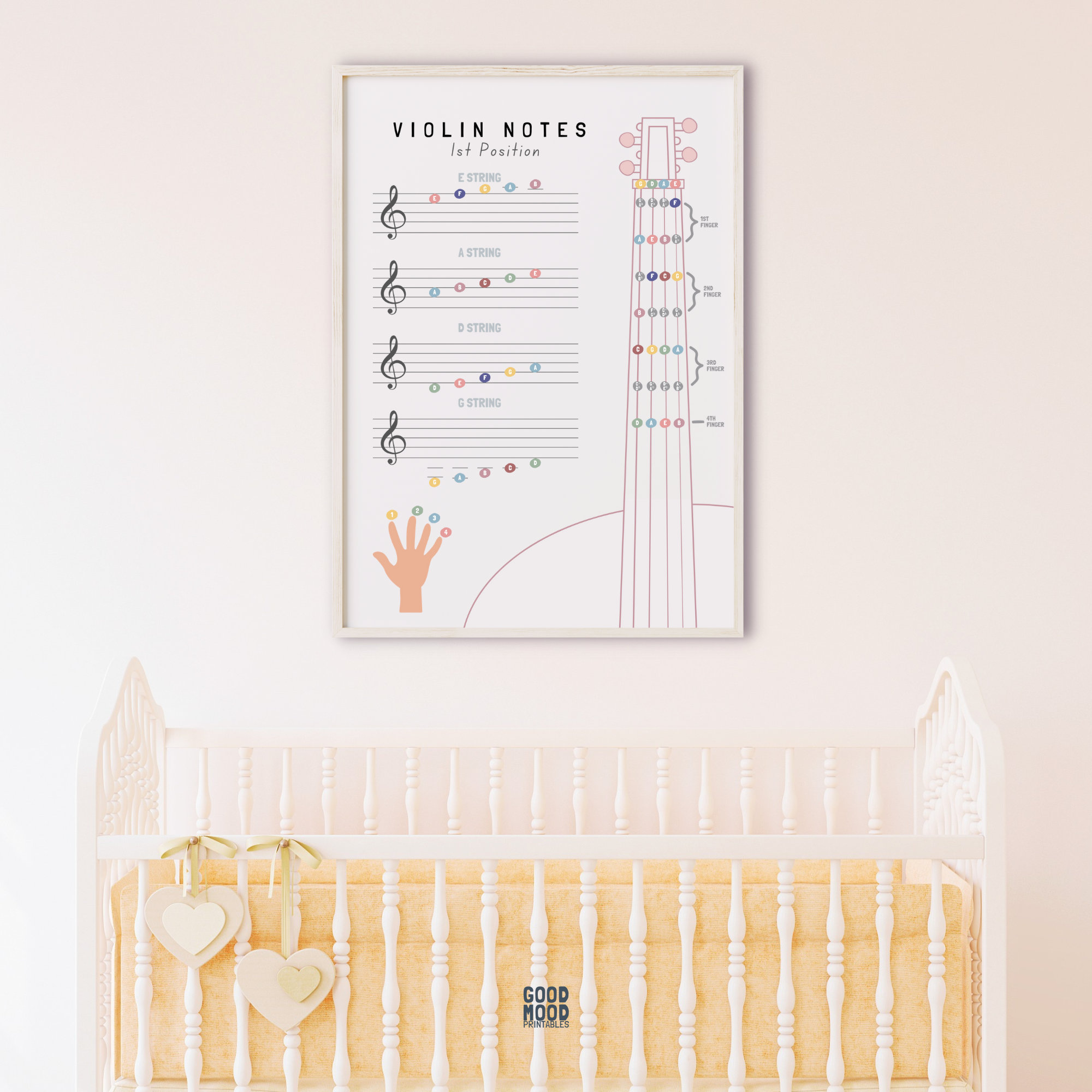 Violin Music Notes Poster, Violin Lesson, Music Note Value, Music ...