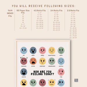 27 Feelings Chart for Kids & Teens, How Are You Feeling Poster ...