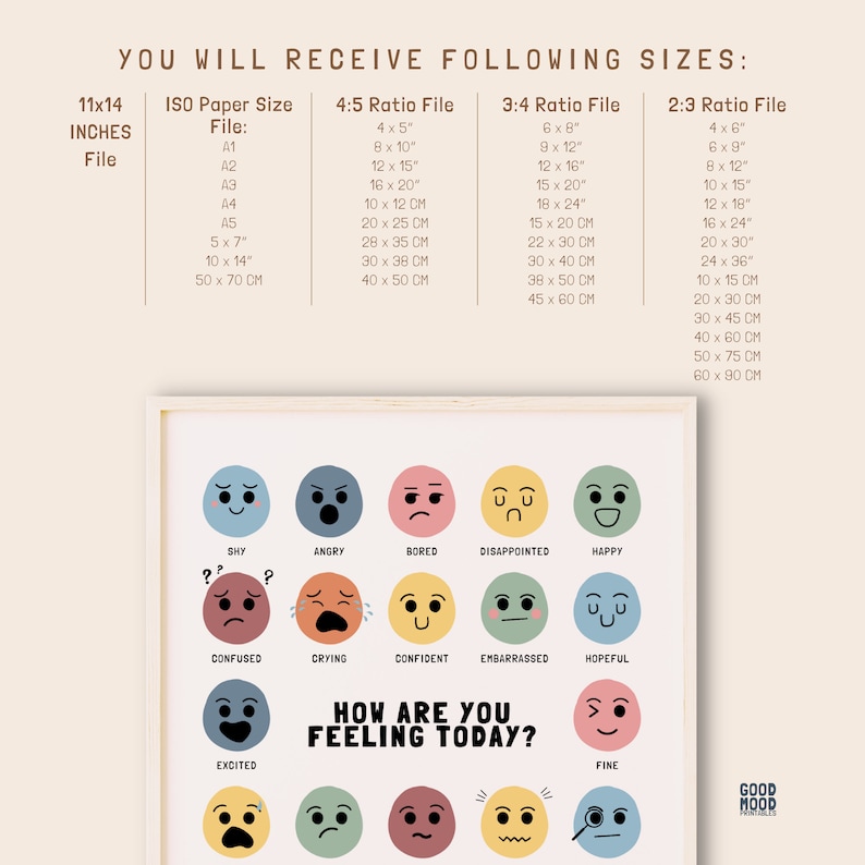 27 Feelings Chart for Kids & Teens, How Are You Feeling Poster ...