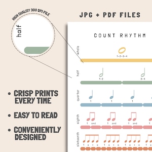 Counting Rhythm Poster, Music Note Value, Music Classroom Poster ...