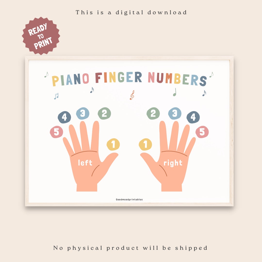 Piano Finger Numbers Poster, Music Classroom, Educational Poster, Piano ...