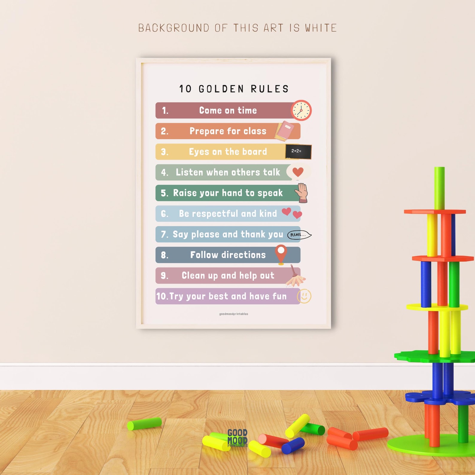 Golden Rules Poster, English Classroom Decor, English Grammar Chart ...