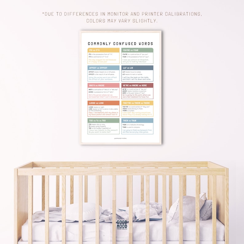Commonly Confused Words Poster Grammar Chart for Homeschool - Etsy