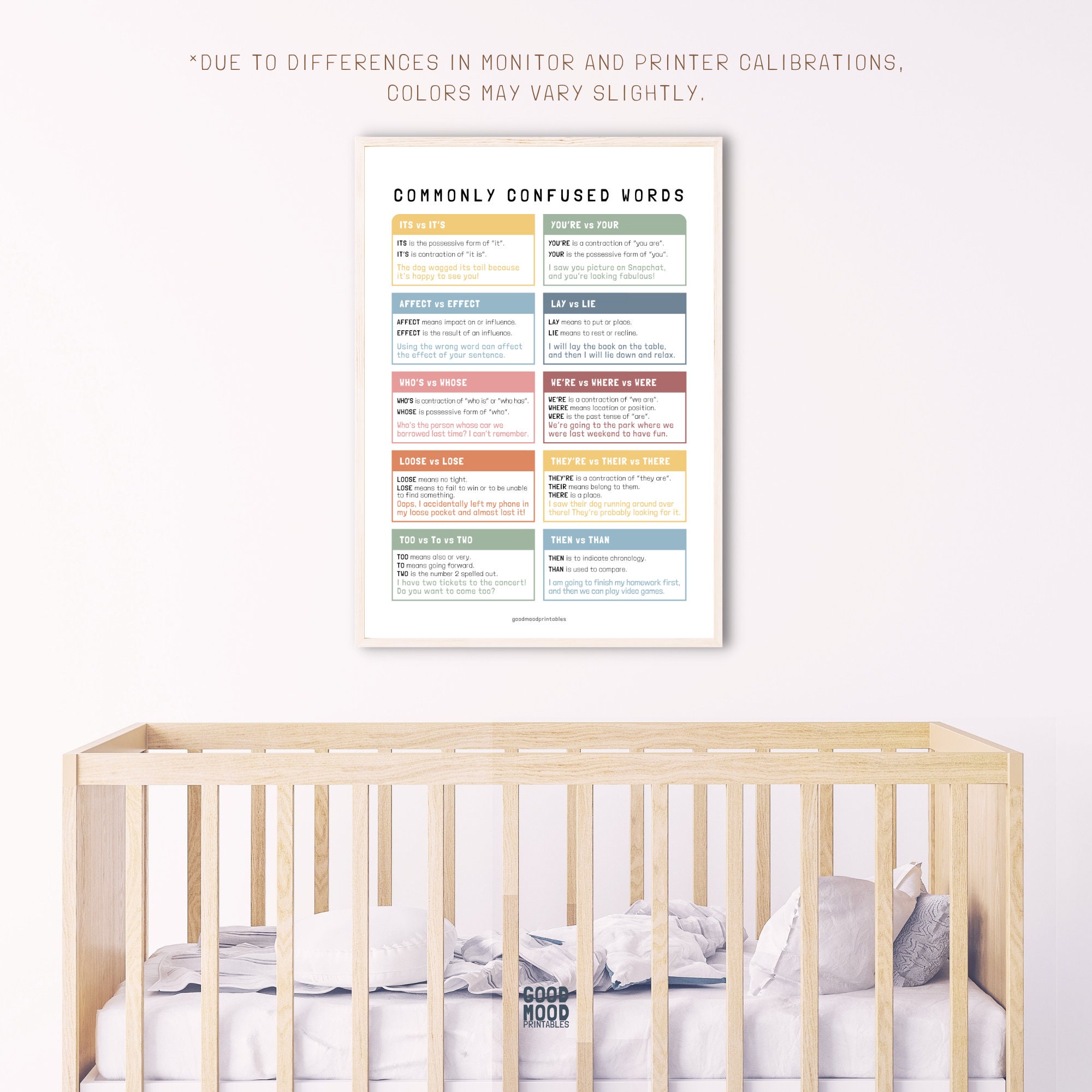 Commonly Confused Words Poster, Grammar Chart for Homeschool, English ...