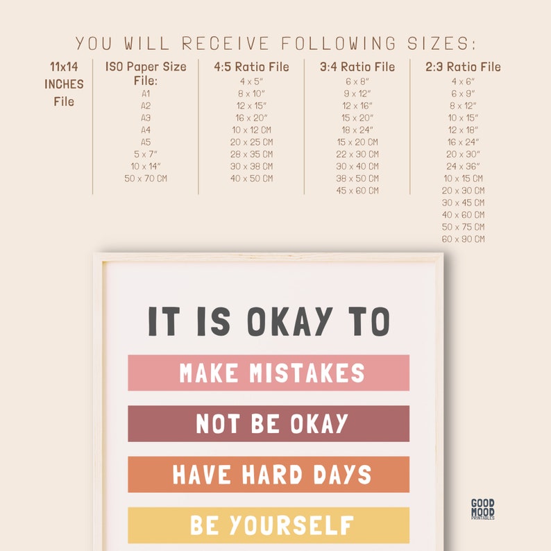 Feelings Poster, It's Ok to Make Mistakes Poster, Montessori Wall Art ...