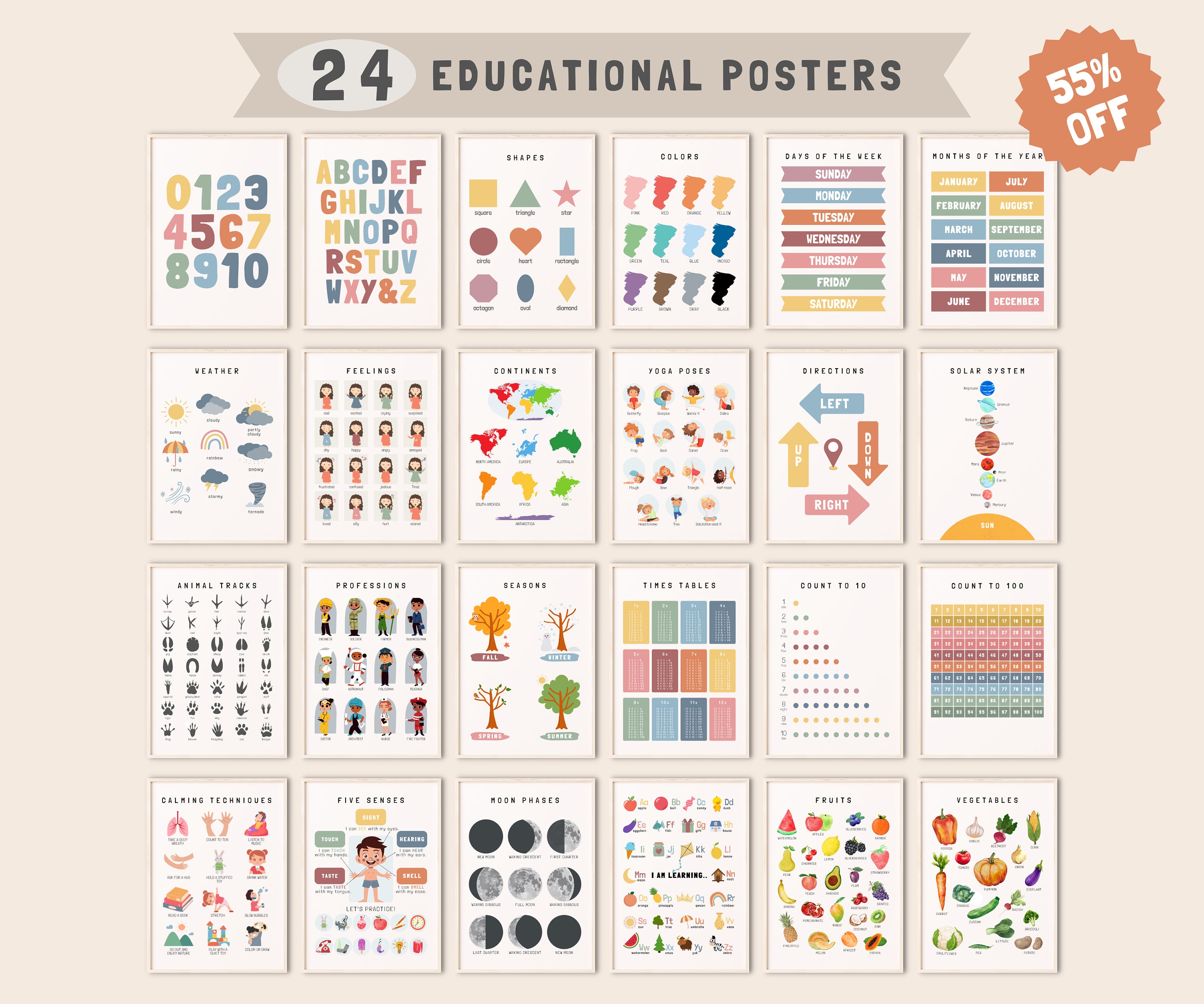 Set of Educational Posters, Montessori Classroom Decor,educational ...