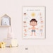 My Body Parts, Educational Poster, Printable Wall Art, Anatomy Poster ...