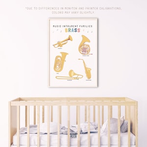 Music Instruments Poster, Classical Music Instruments, Educational ...