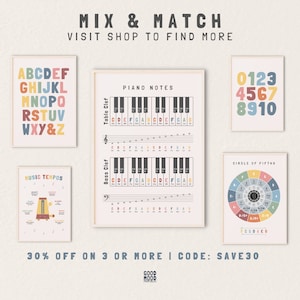 Piano Notes Music Poster, Music Education, Grand Staff, Music Theory ...