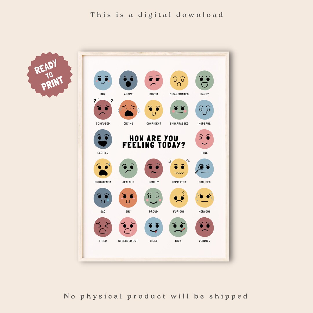 27 Feelings Chart for Kids & Teens, How Are You Feeling Poster ...