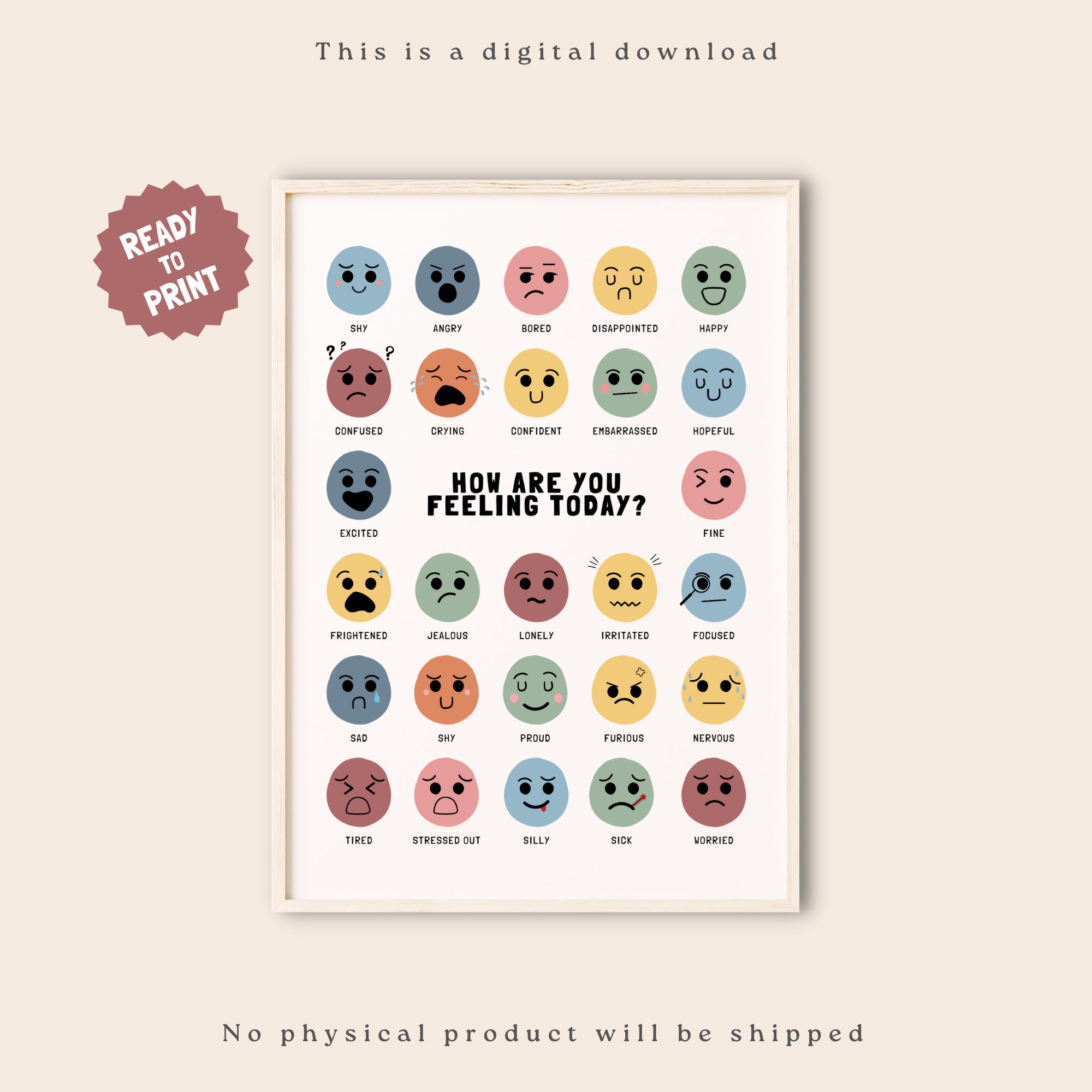 How Are You Feeling Today Chart Some Type Of Way Print A Piano Keys