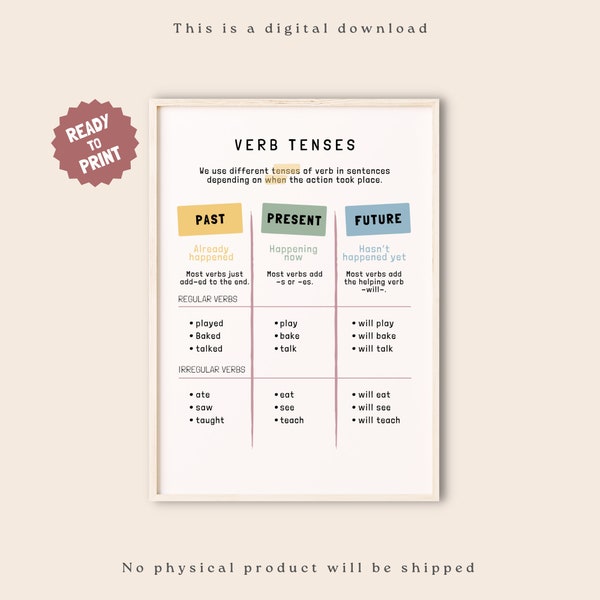 Teacher Poster - Etsy