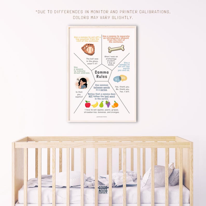 Comma Rules Poster, English Classroom Poster, Anchor Chart, Grammar ...