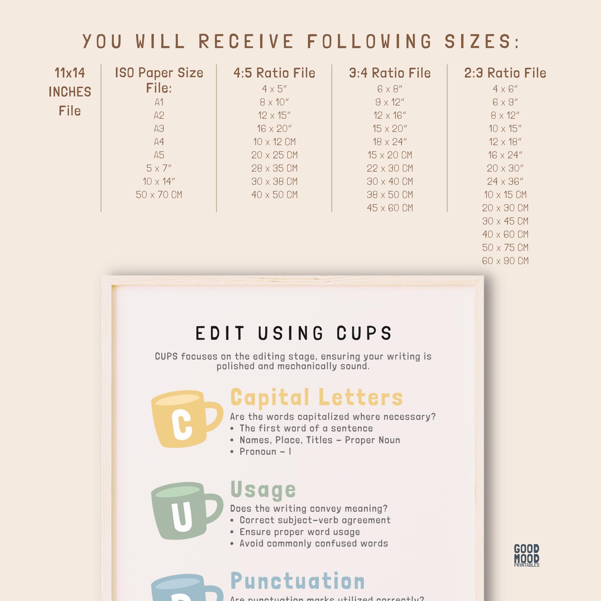 CUPS Poster, Editing Strategies Poster, English Classroom Poster ...