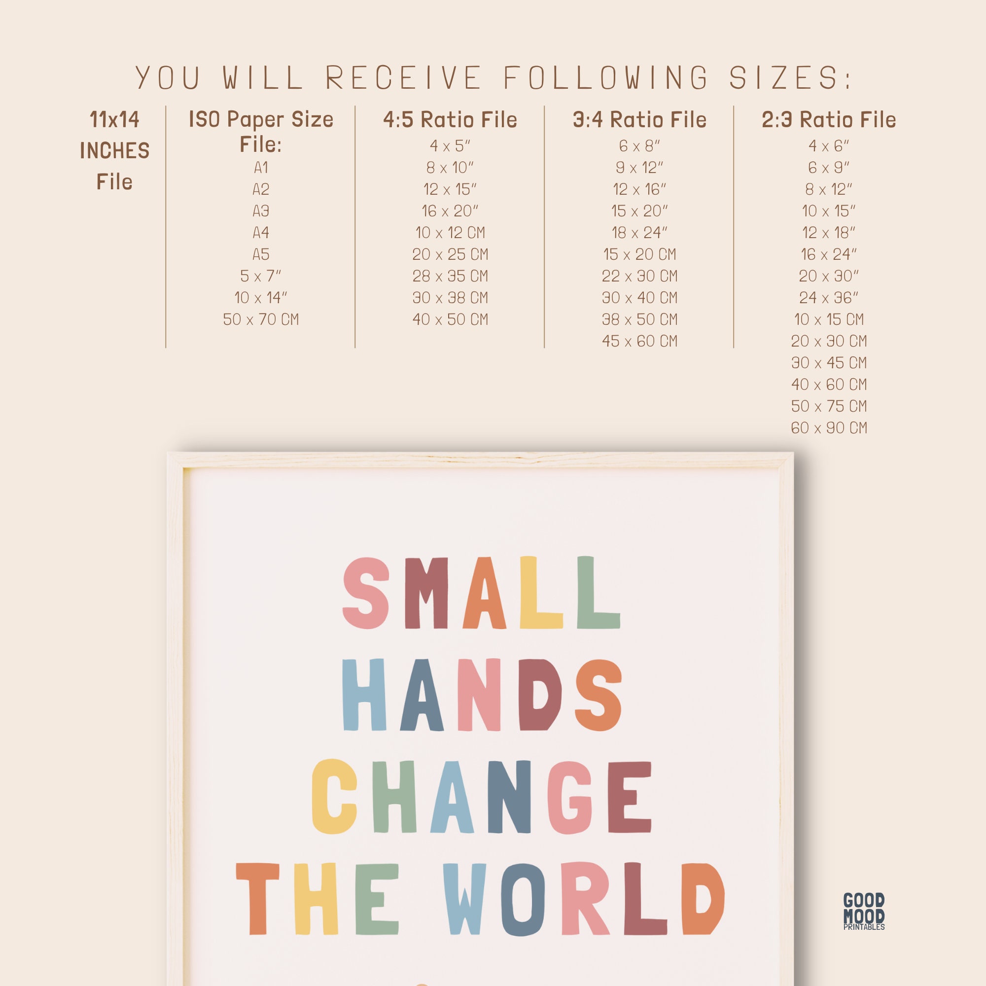 Change the World Poster Small Hands Change the World Kids - Etsy