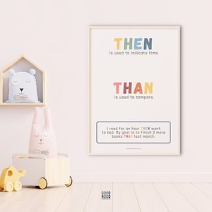 English Teacher Classroom Poster Set of 12, Commonly Confused Words ...