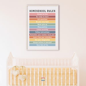 Homeschool Rules Poster, Homeschool Printables, Homeschool Decor ...