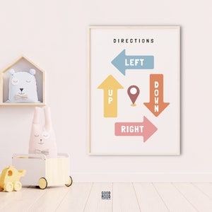 Educational Prints, Directions Posters, Classroom Posters, Playroom ...