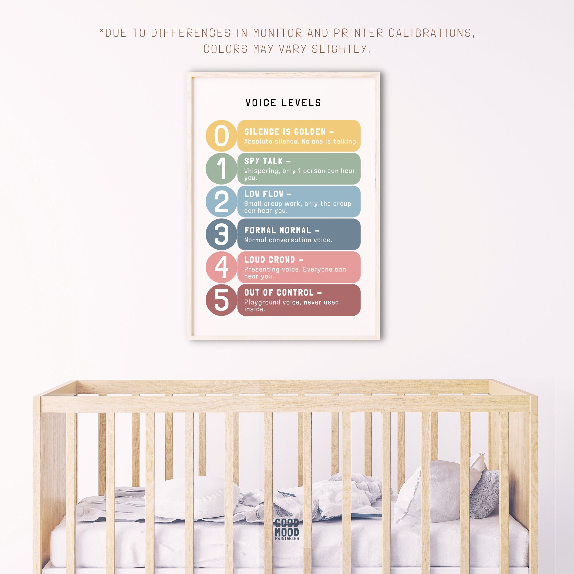 Voice Noise Level Poster, Classroom Teacher Management, Voice Volume ...