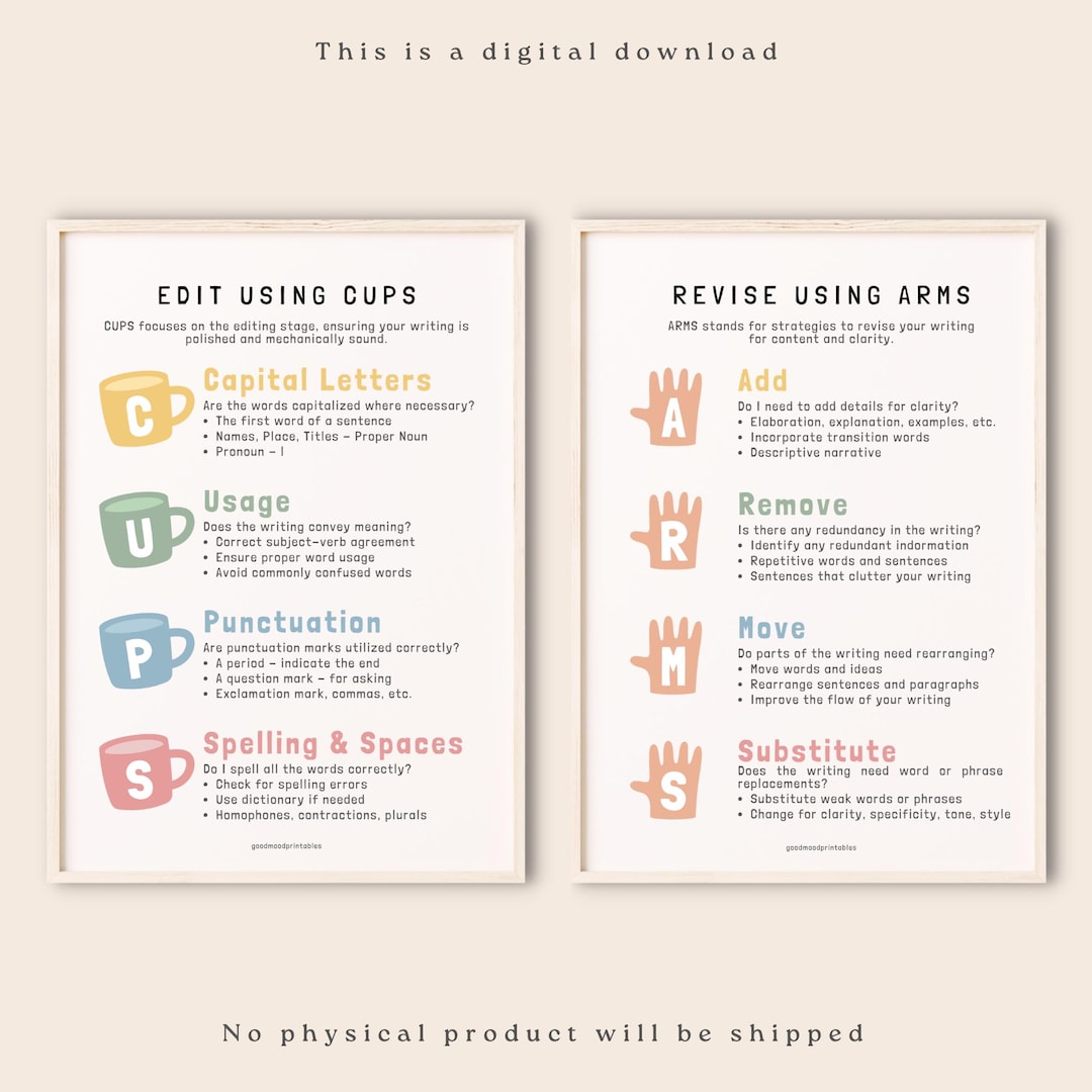 CUPS and ARMS Posters, Editing and Revising Writing Strategies, Teacher ...