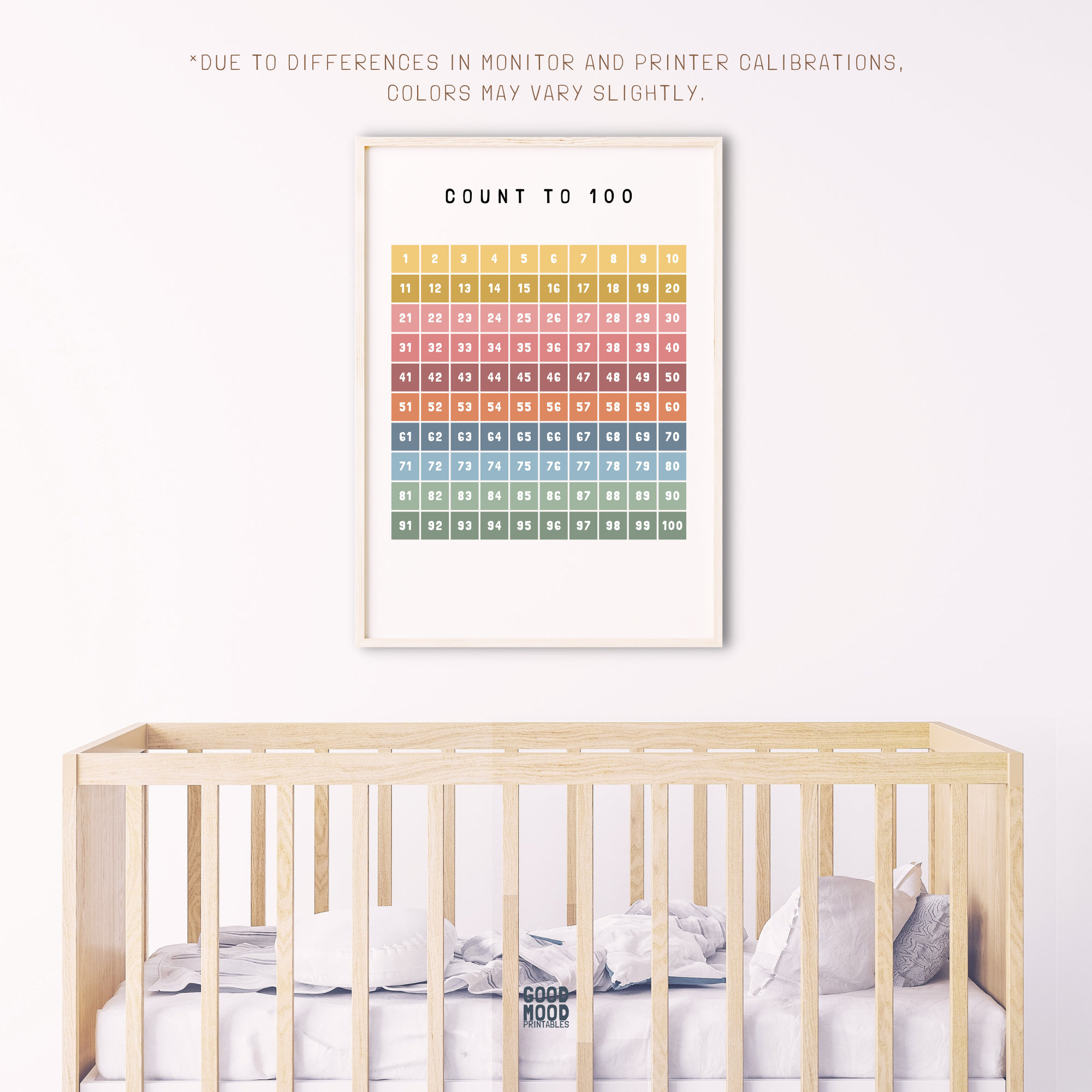 Hundreds Chart Printable, Count to 100 Poster, Educational Print ...