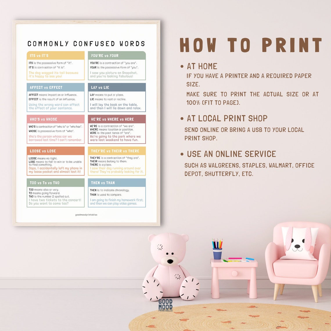 Commonly Confused Words Poster, Grammar Chart for Homeschool, English ...