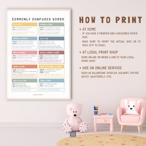 Commonly Confused Words Poster, Grammar Chart for Homeschool, English ...