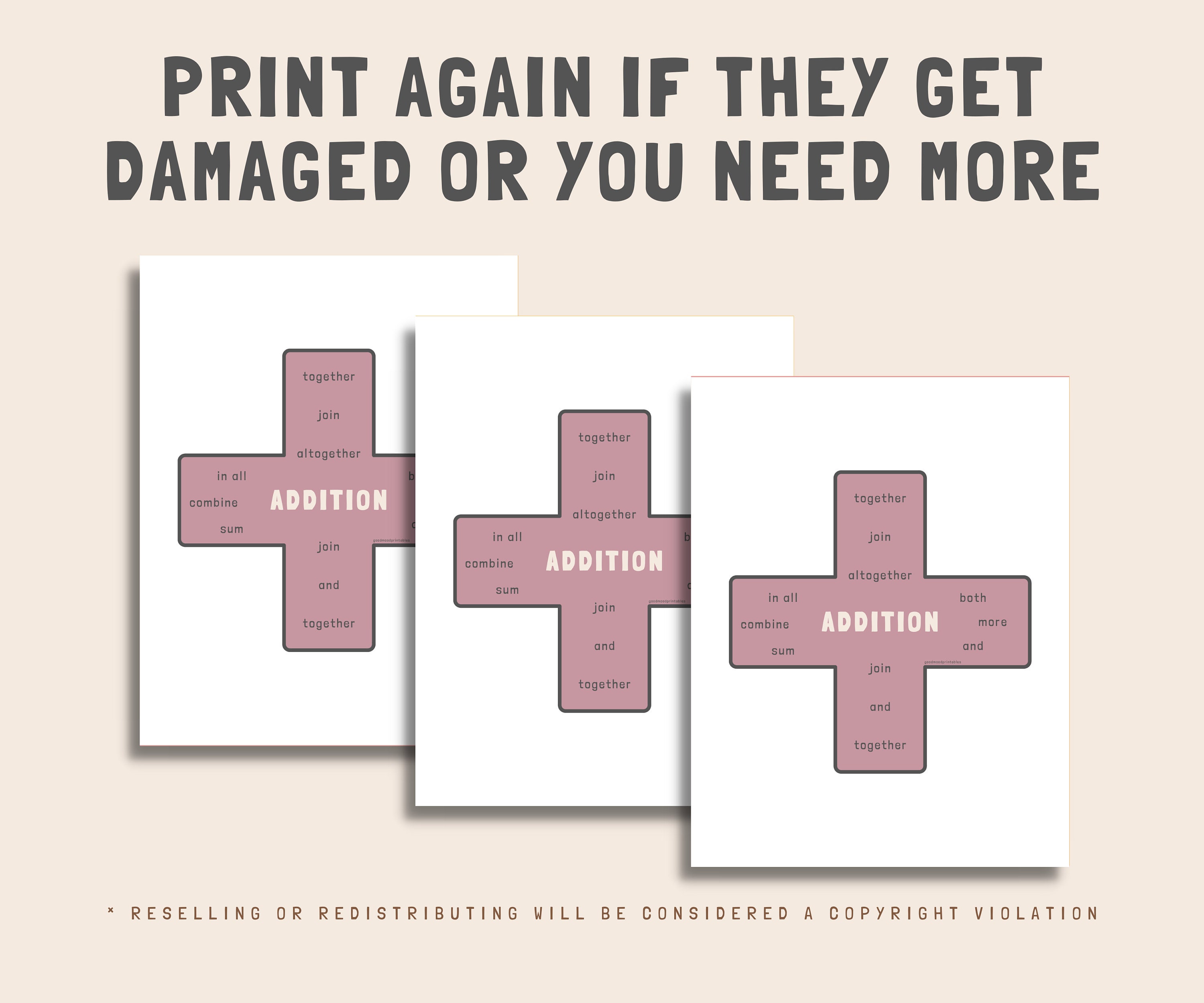 Math Symbols Posters, Math Operations Posters, Addition Subtraction ...