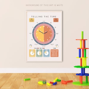 Telling Time Printable ,learning Clock Poster ,homeschool ,educational ...