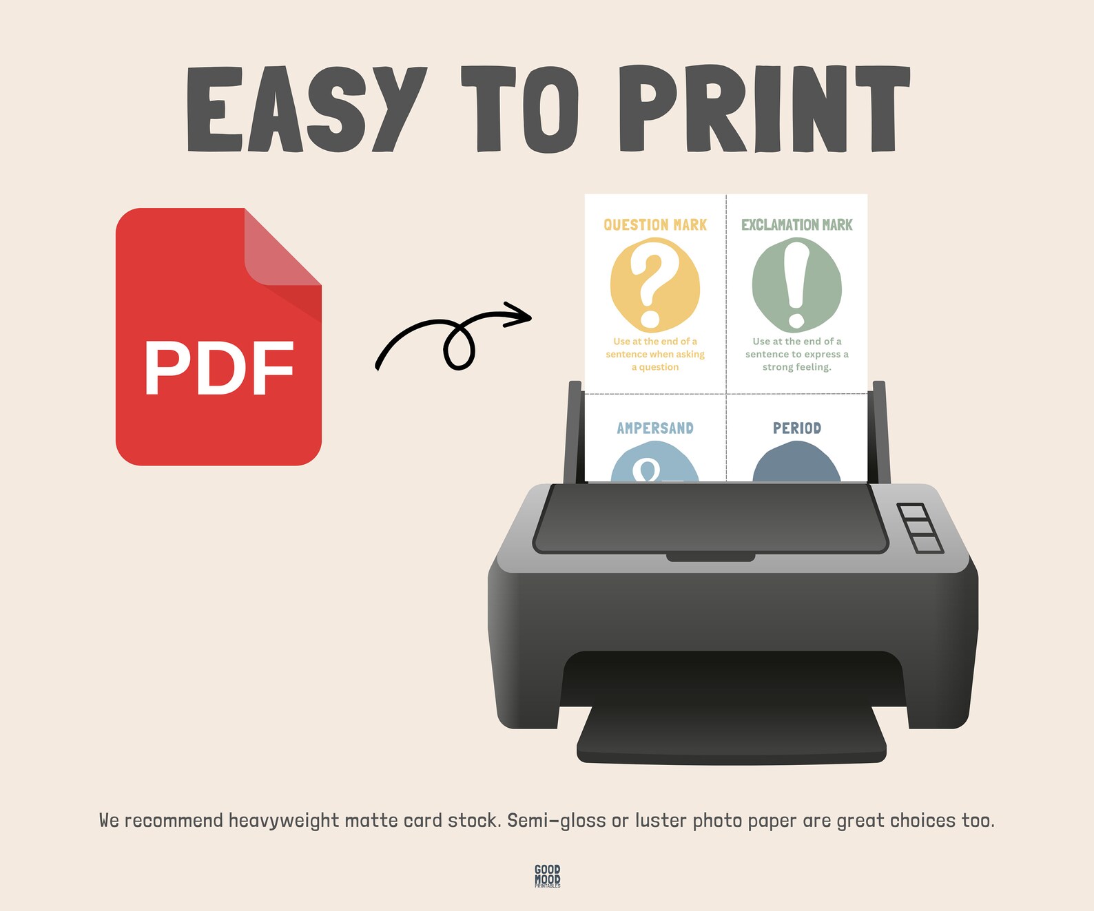 Punctuation Flash Cards Punctuation Marks and When to Use - Etsy