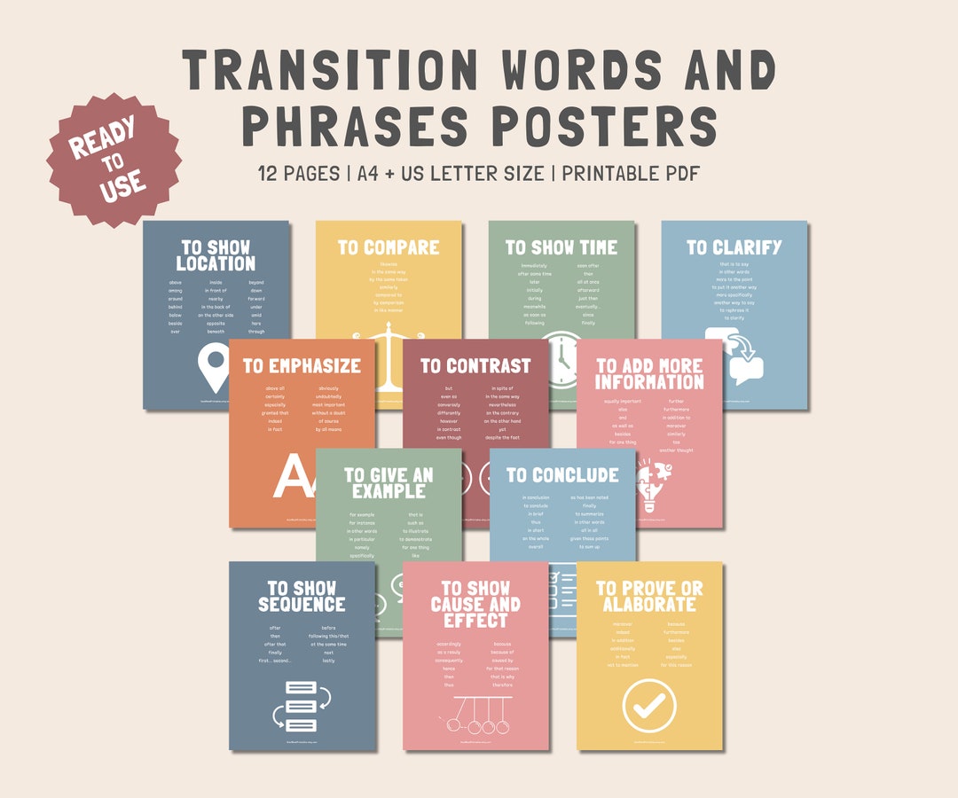 Transition Words and Phrases Posters Set of 12, English Classroom ...