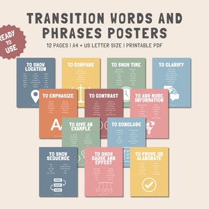 Transition Words and Phrases Posters Set of 12, English Classroom ...