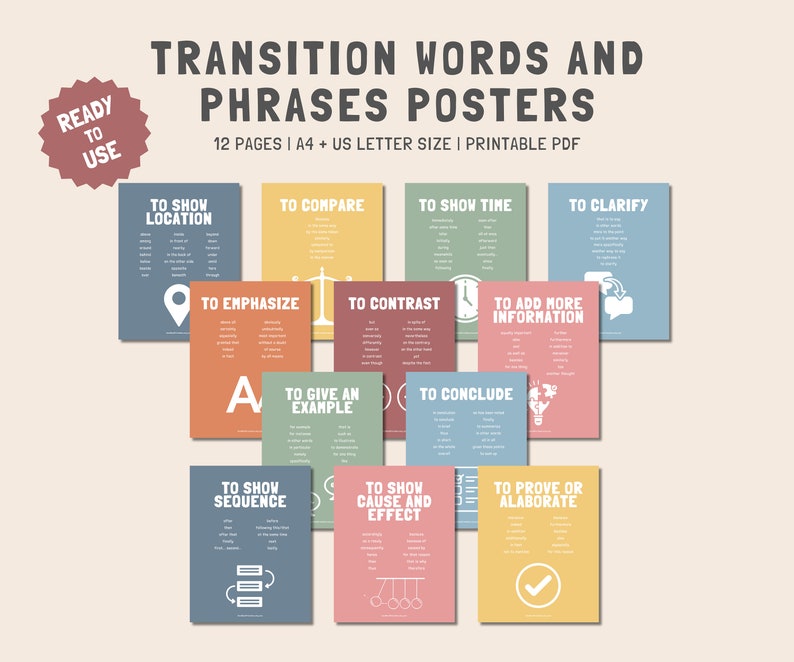 Transition Words and Phrases Posters Set of 12, English Classroom ...