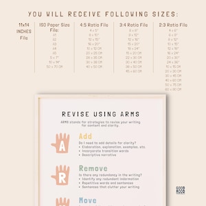 CUPS and ARMS Posters, Editing and Revising Writing Strategies, Teacher ...