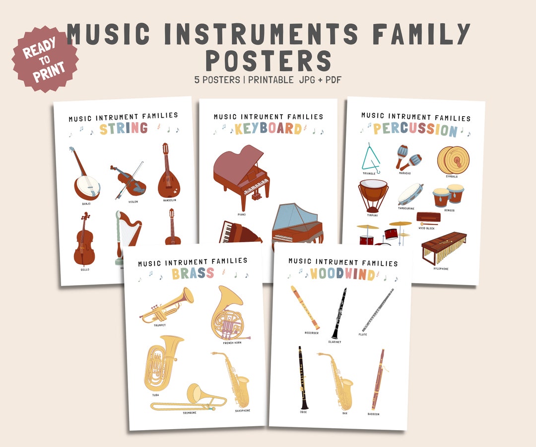 Music Instruments Poster, Classical Music Instruments, Educational ...